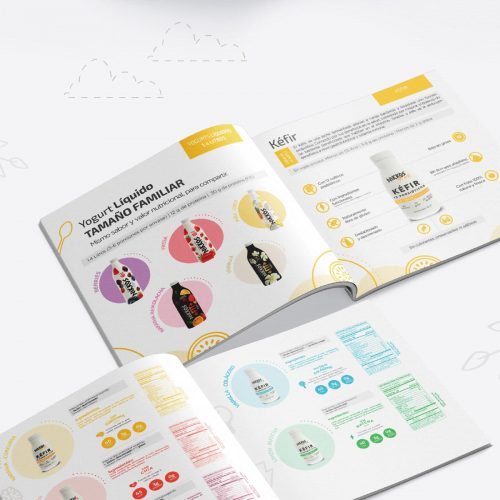 Tổng hợp 20 mẫu catalogue sản phẩm đẹp nhất để bạn tham khảo