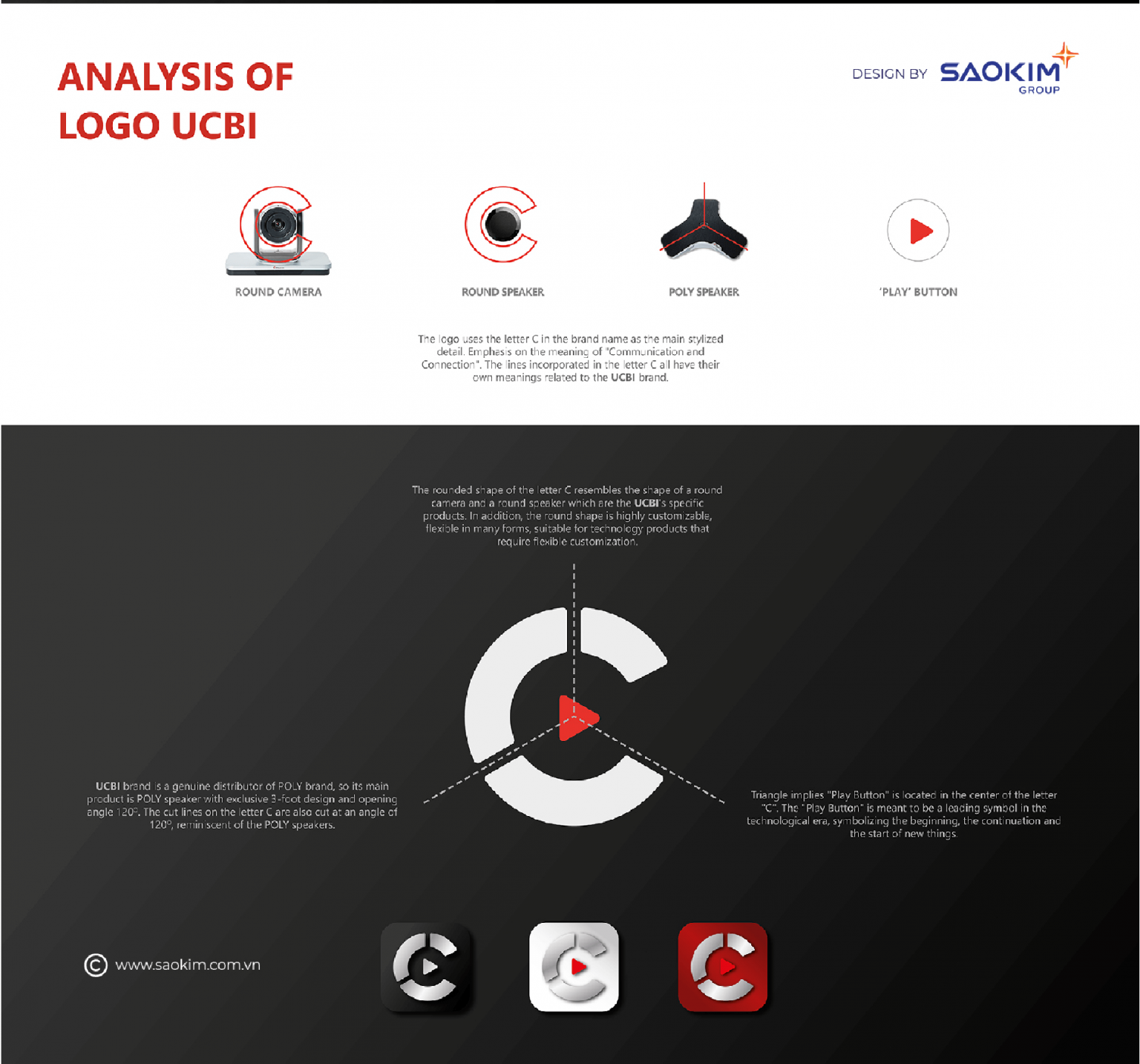 Dự án Thiết Kế Thương Hiệu UCBI | Sao Kim Branding