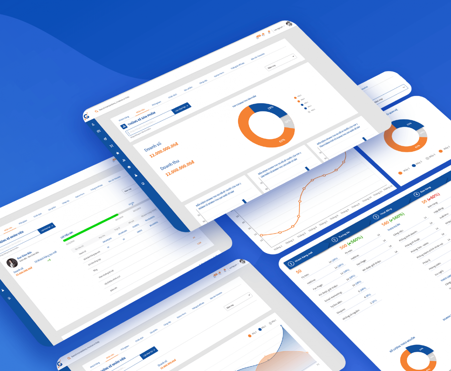 Dự án Thiết Kế UI UX Website GetFly CRM | Sao Kim Branding