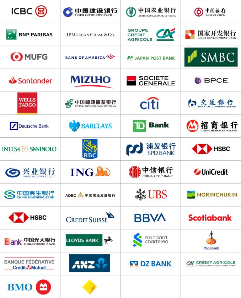 7 Bước Thiết Kế Logo Ngân Hàng Chuyên Nghiệp | Sao Kim Branding