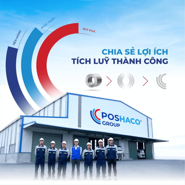 Dự án Thiết Kế Thương Hiệu POSHACO | Sao Kim Branding