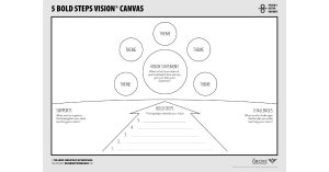 Tư Duy đổi Mới Sáng Tạo: Chìa Khóa Thành Công Cho Doanh Nghiệp Trong Kỷ ...